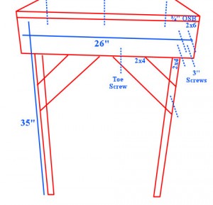 Work Bench Side Diagram – miqrogroove